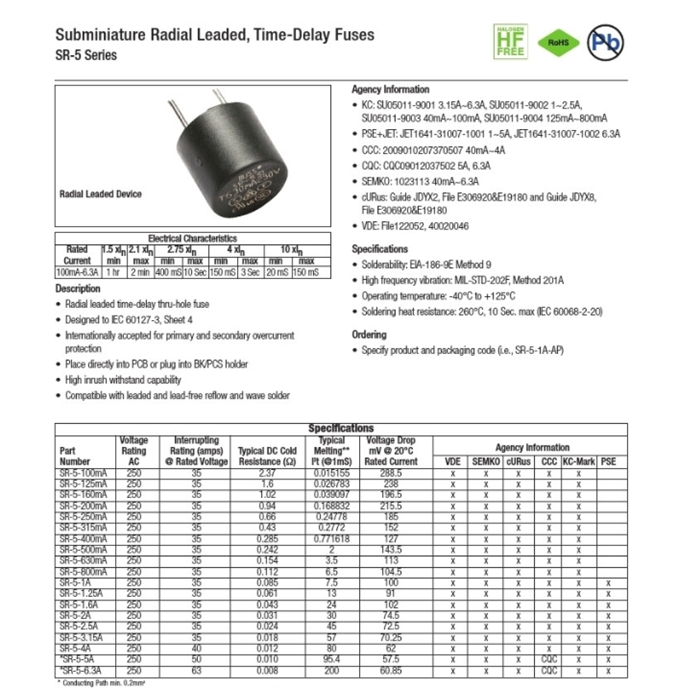 전자부품 SR5 T2A 250V 7ea -electr... | 세컨웨어